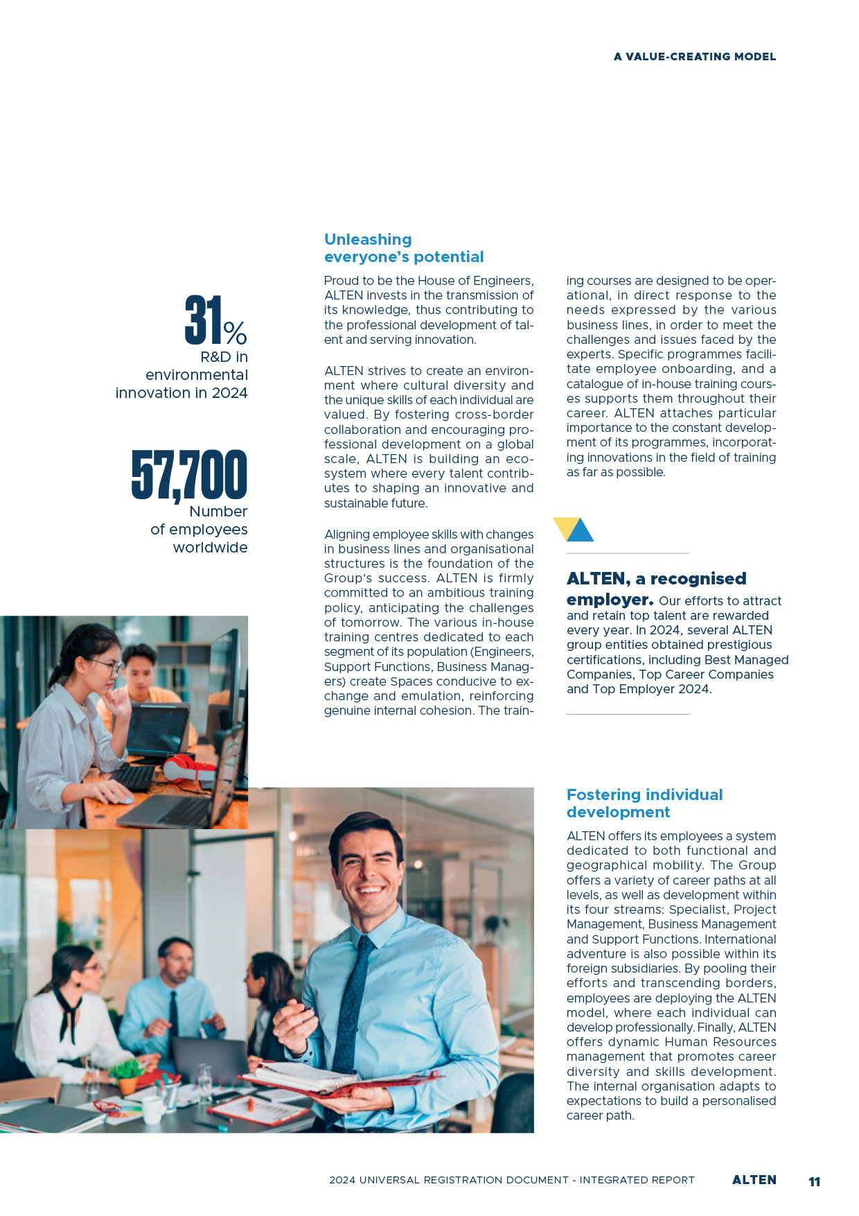 Integrated Report | alten URD 2024 | ALTEN