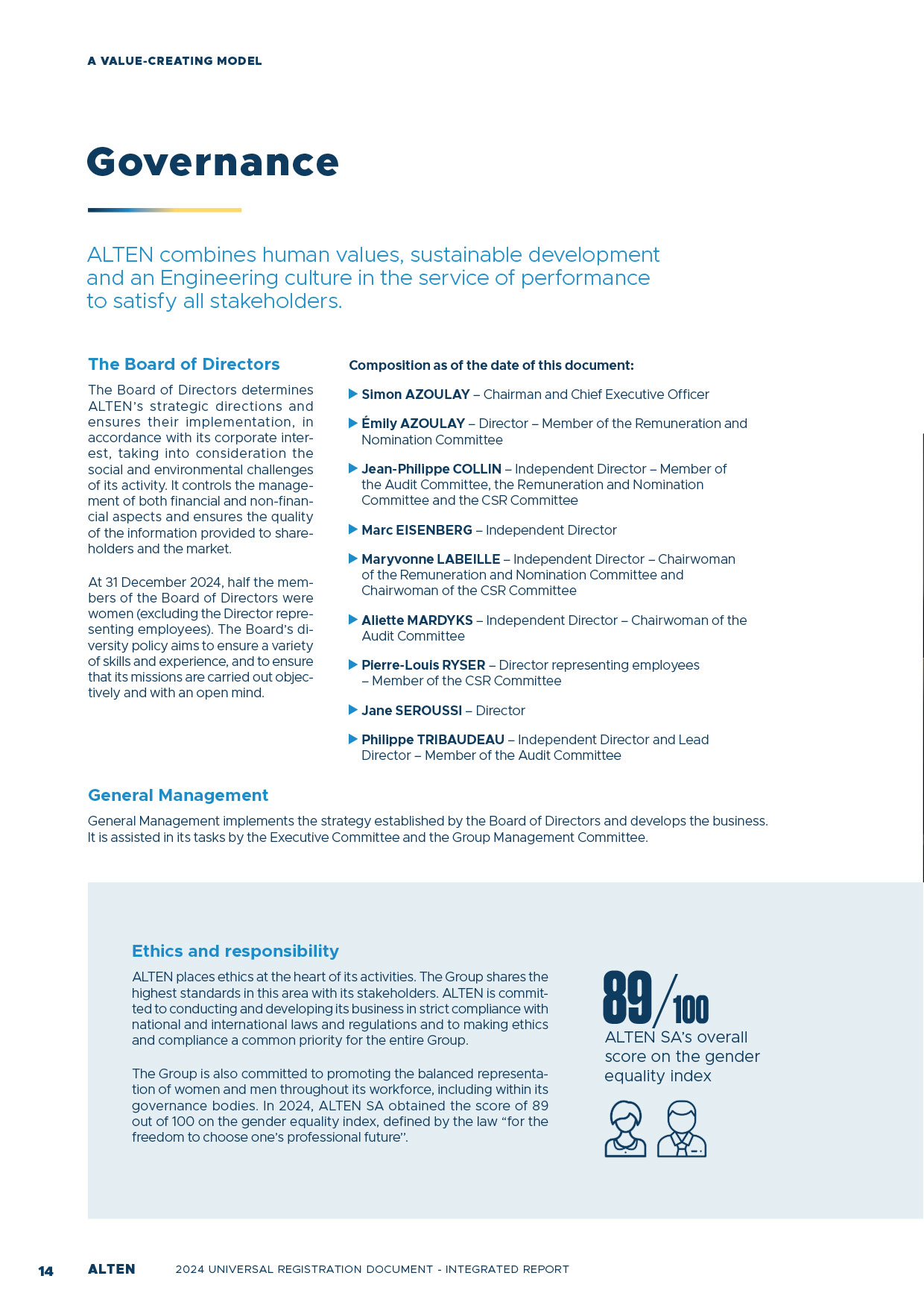 Integrated Report | alten URD 2024 | ALTEN